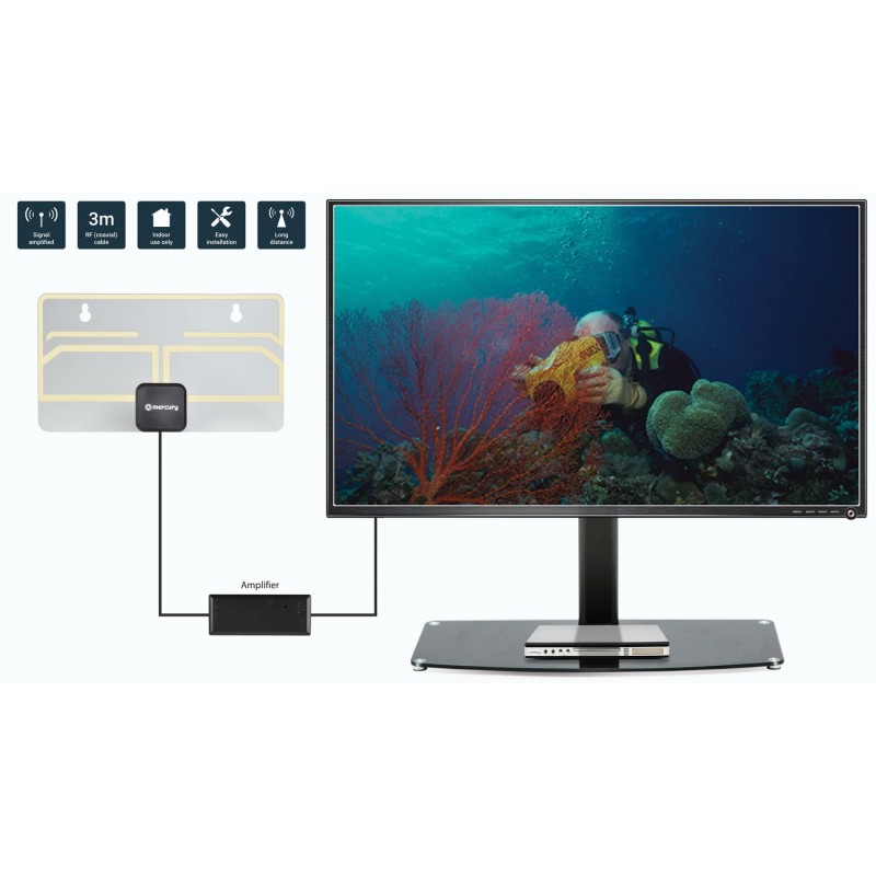 Amplified Paper-thin Transparent HDTV Aerial