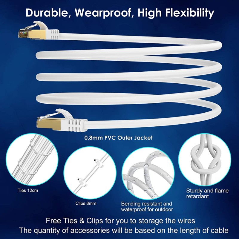 20M Cat8 High Speed Ethernet Cable 2000MHZ 40GBPS Gold Plated