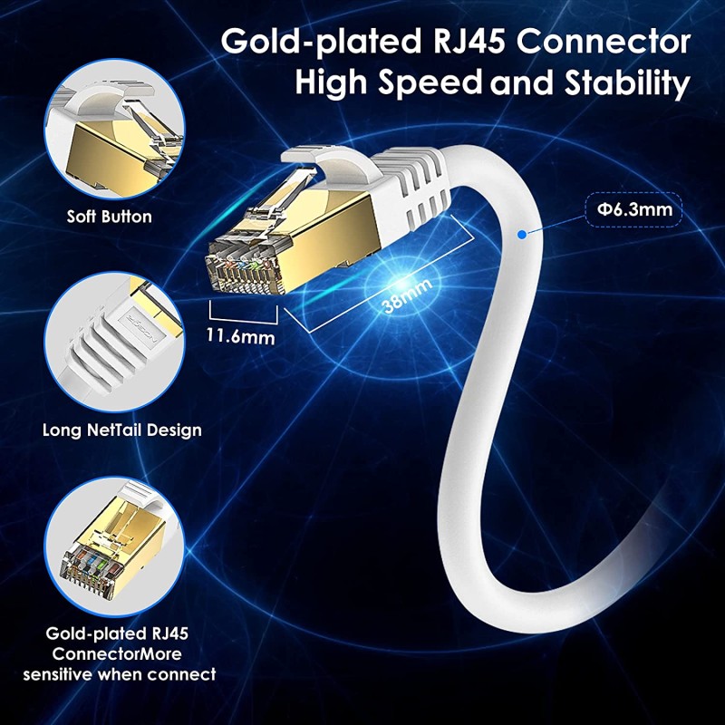 20M Cat8 High Speed Ethernet Cable 2000MHZ 40GBPS Gold Plated